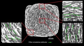 AI learning for carbon fiber composites